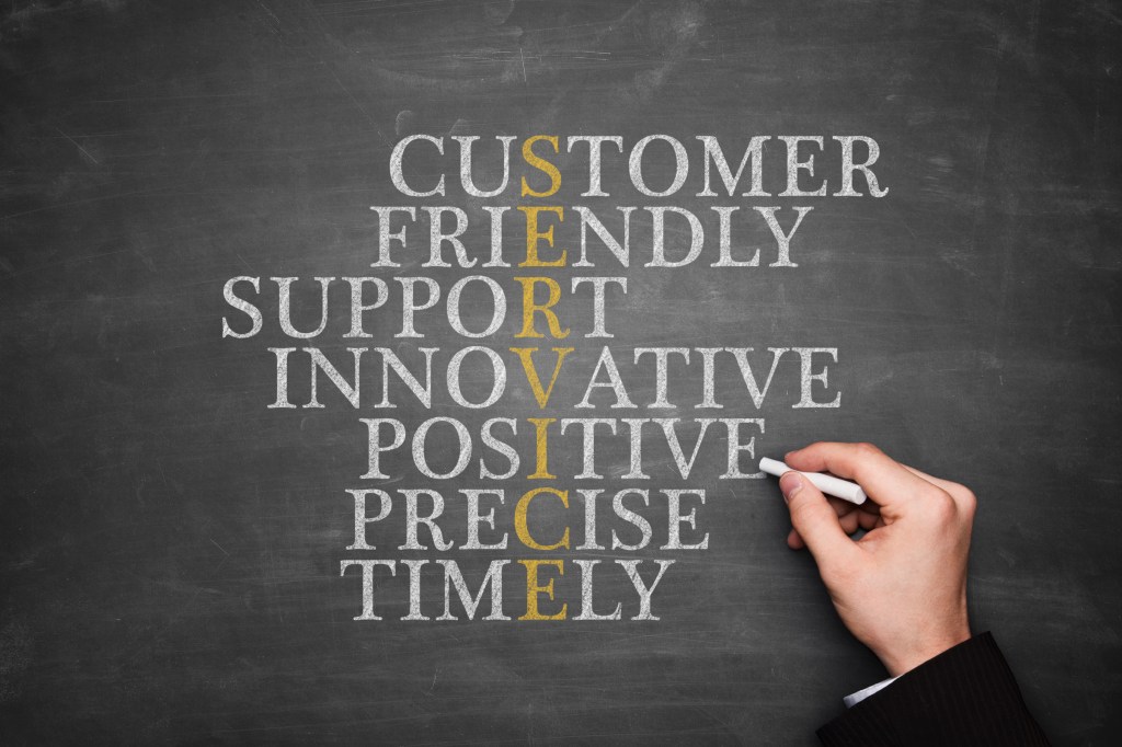 What is a Service? – WisdomJunkie